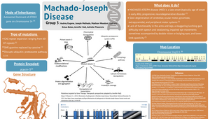 MJD Disease by Joseph Melhado on Prezi Design