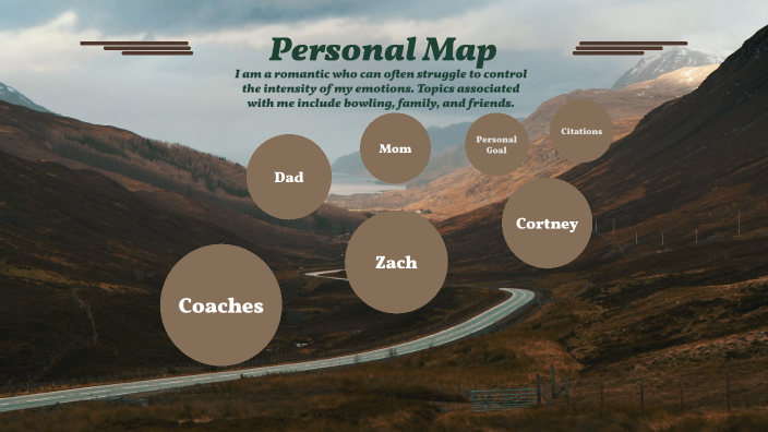 Personal Map by Lydia Olsson on Prezi