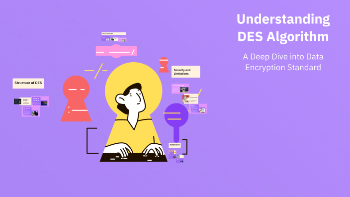 Understanding DES Algorithm by dilshoda2008 dilshoda on Prezi