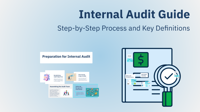 Internal Audit Guide by Pranav Jain on Prezi