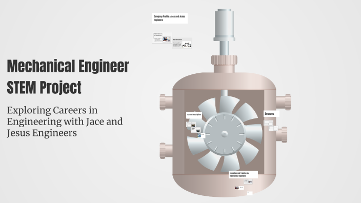Mechanical Engineer STEM Project by jace on Prezi