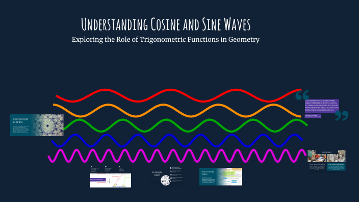 Understanding Cosine and Sine Waves by Baran Calis on Prezi