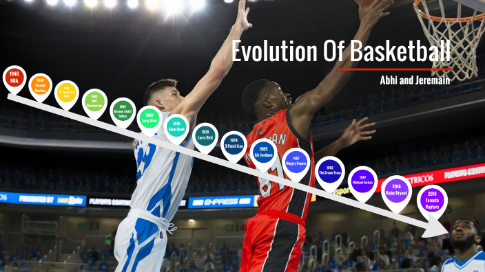 Evolution Of Basketball by AB - 11SJ 704823 Louise Arbour SS on Prezi