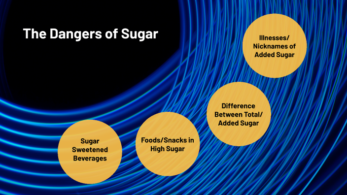The Dangers Of Sugar by Kyle Jared Munroe on Prezi