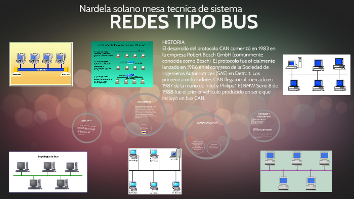REDES TIPO BUS by edilberto lopez on Prezi