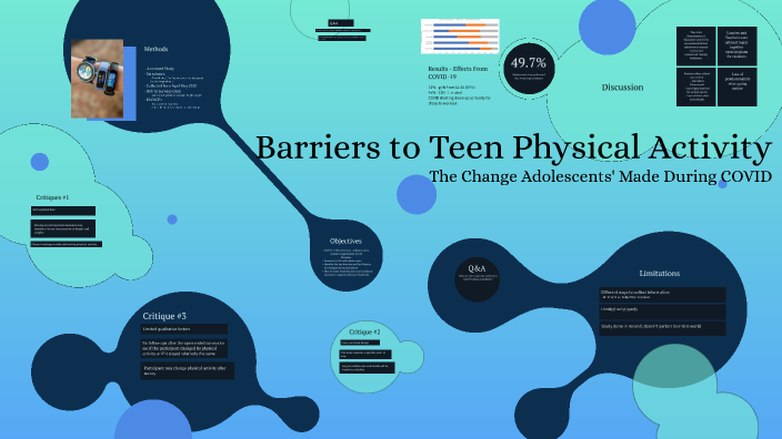 Barriers To Change Adolescents' Physical Activity During COVID-19 by ...