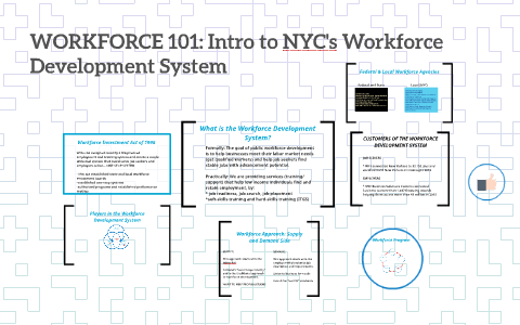 WORKFORCE 101: Intro to NYC's Workforce Development System by Stacey ...