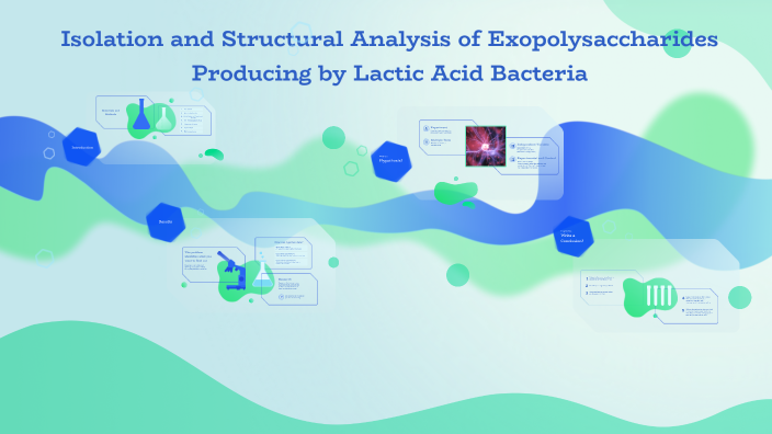 Isolation and structural analysis of exopolysaccharides producing by ...