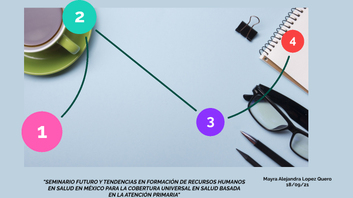 by Mayra Quero on Prezi