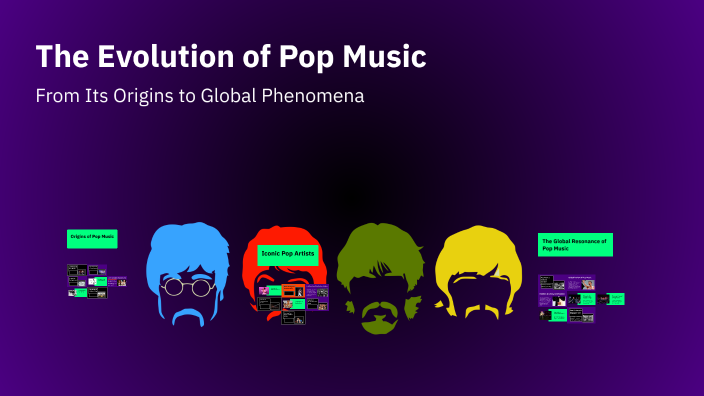 The Evolution of Pop Music by Oliwia k on Prezi