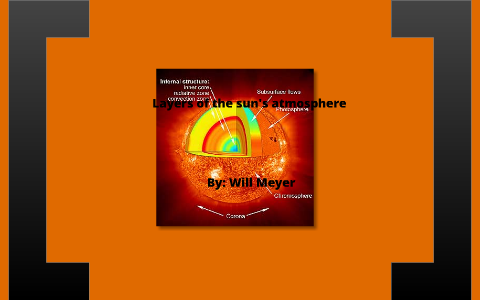 Layers of Sun's Atmosphere by Emile Heskey on Prezi