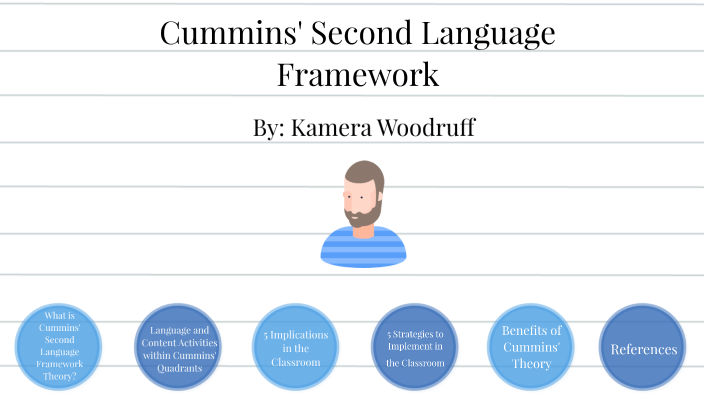 Cummins' Second Language Framework by K J on Prezi