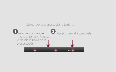 CV Eva Ferrer Completo by EVA FERRER on Prezi