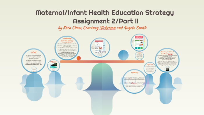 Health Education Strategy by angela smith on Prezi