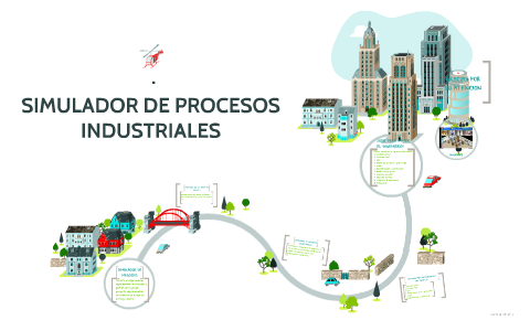 SIMULADOR DE PROCESOS INDUSTRIALES by on Prezi