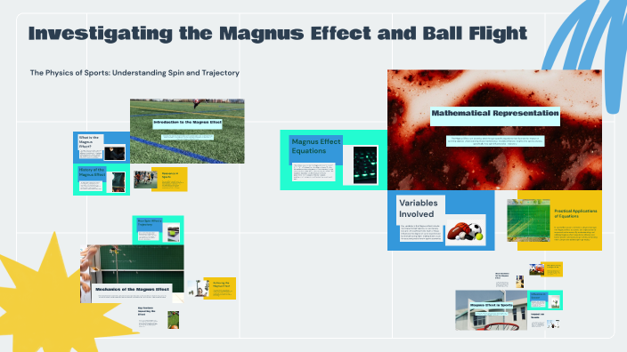 Investigating the Magnus Effect and Ball Flight by Asinth GHANESHAN on ...