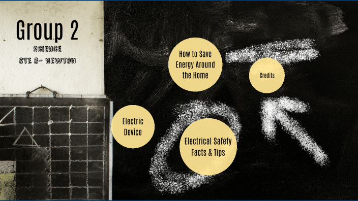 group 2- science ppt by Janelle Faye on Prezi