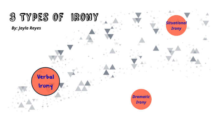3 Types of Irony by Jayla Reyes on Prezi