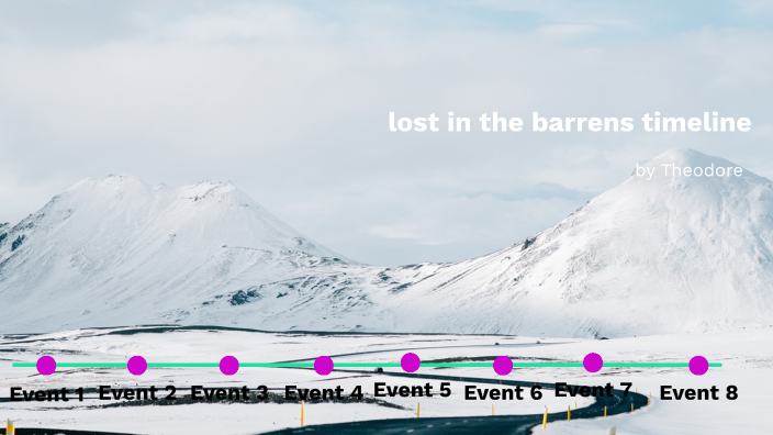 Lost in the barrens timeline by Theodore Starogiannis on Prezi