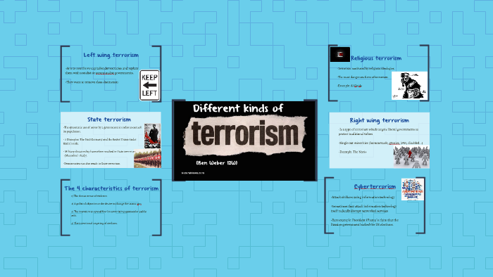 Different kind of terrorism by Ben Weber on Prezi