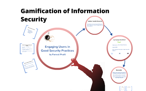 Gamification of Information Security by Forrest Pruitt on Prezi
