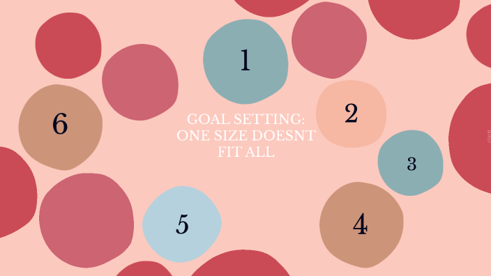 Unlocking Personal Success: Tailoring Goal Setting by 19P0028 Mcc on Prezi