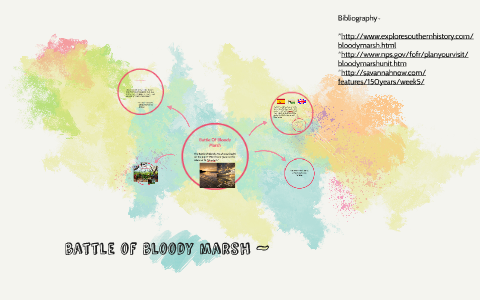 Battle Of Bloody Marsh by Lubelle Portee on Prezi