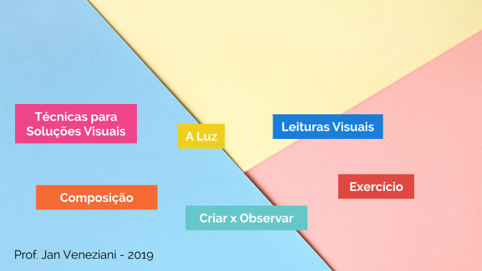 Elementos do Estilo Visual by Janaina Veneziani on Prezi