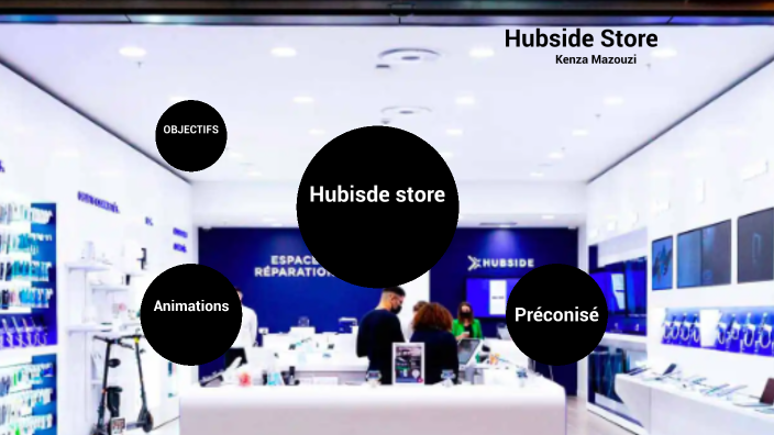 Hubside store by kenza mazouzi on Prezi
