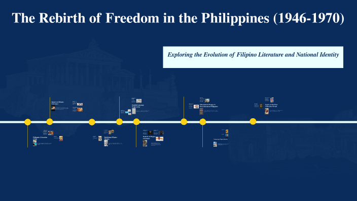 The Rebirth of Freedom in the Philippines (1946-1970) by Luz Labuson on ...