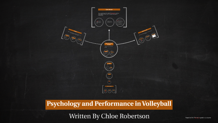 Psychology and Performance in Volleyball by Chloe Robertson on Prezi