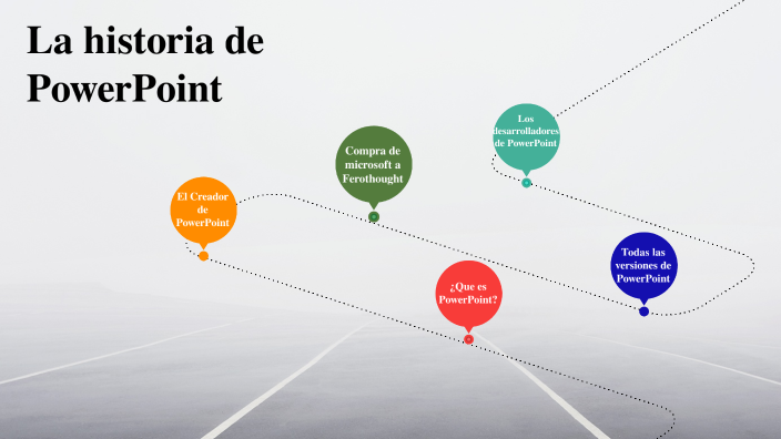 Historia de PowerPoint by Luis Salinas Reyes on Prezi