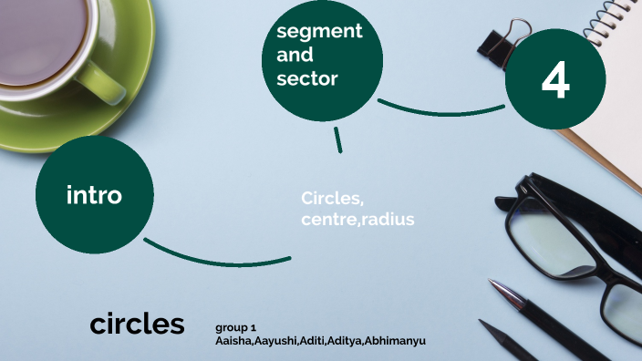 circles by aayushi p on Prezi