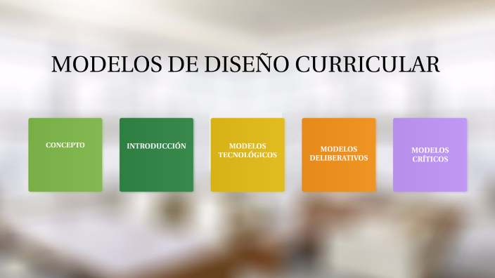 Modelos de diseño curricular by Isabel Monserrate Montalbán Alcívar on Prezi