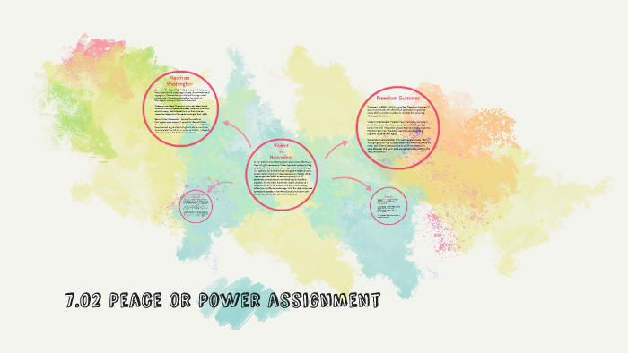 7.02 Peace or Power assignment by on Prezi