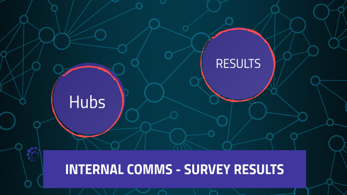 Internal comms survey results by Jaclyn Findon on Prezi