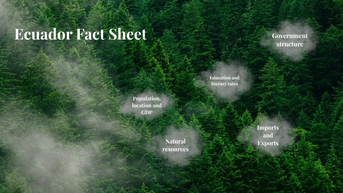 Ecuador Fact Sheet by Zina Al Obaidi on Prezi