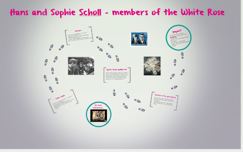 Hans and Sophie Scholl - members of the White Rose by Magdalena ...
