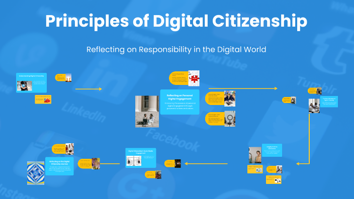 Principles of Digital Citizenship by DaVonna Phoenix on Prezi