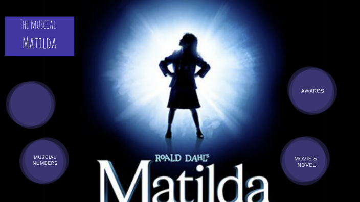 MATILDA the Musical by 박민석 on Prezi