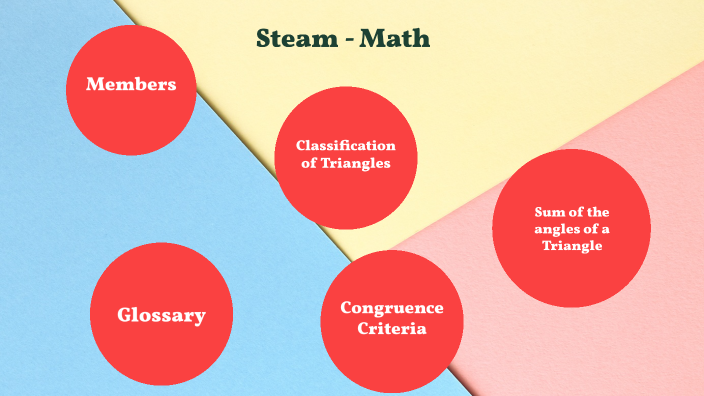 Steam - Math by Allan Bejarano