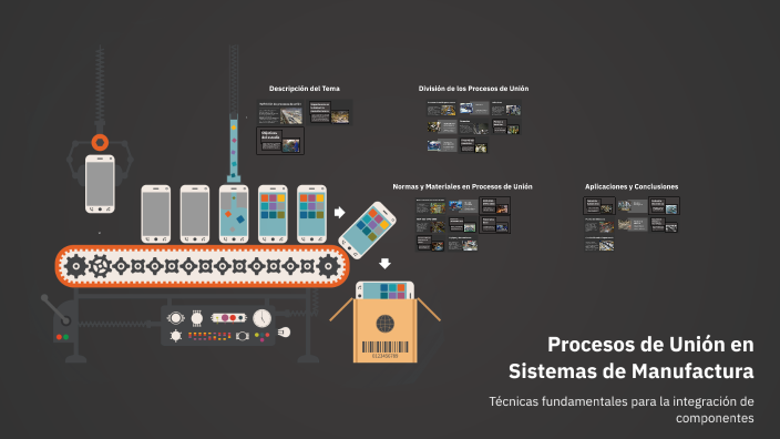 Procesos de Unión en Sistemas de Manufactura by Marco antonio Rebolledo ...