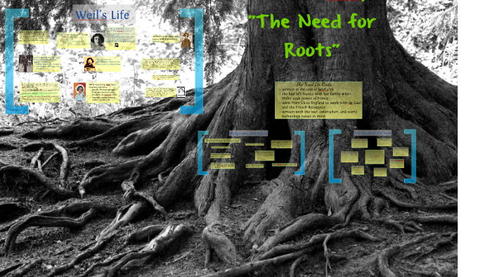 The Need for Roots, Simone Weil by Amy Antoninka