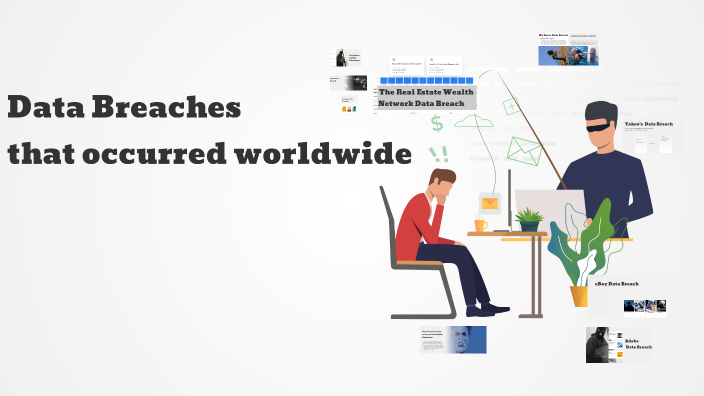 Global Data Breaches: A Comprehensive Overview by 菲 菲 on Prezi