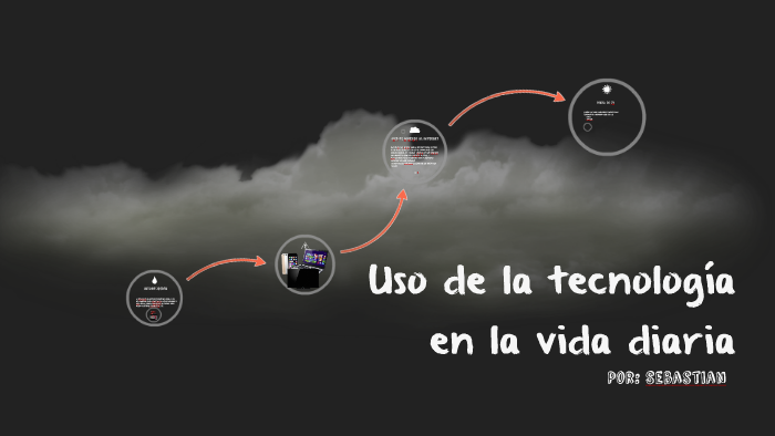 Uso de la tecnologia en la vida diaria by Sebastian Garcia on Prezi
