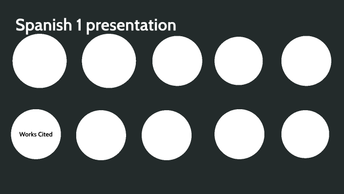 Spanish 1 Final project by Neel Patel on Prezi