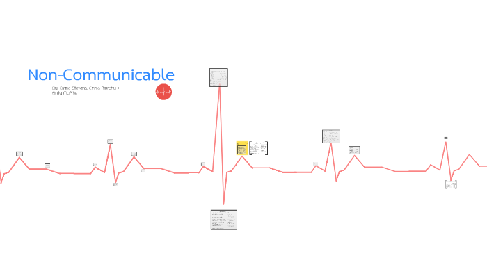 By Emma Stevens, Emma Murphy,and EMily McPike by Emily McPike on Prezi