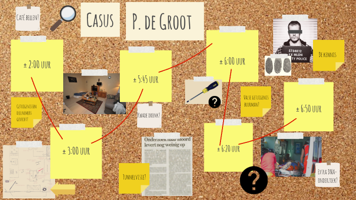 Alternatief scenario by Bridget Esser on Prezi