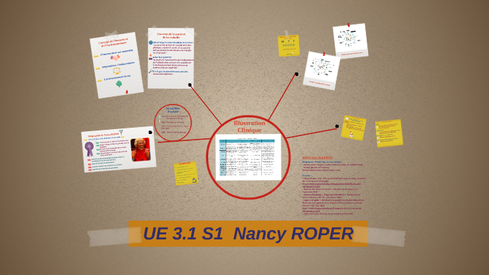 Nancy ROPER by Marion vaughan on Prezi