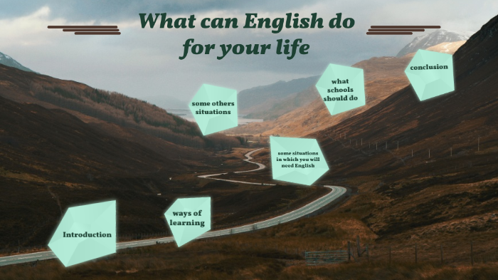 why do we need english in our lifes by david alejandro mejia zambrano ...